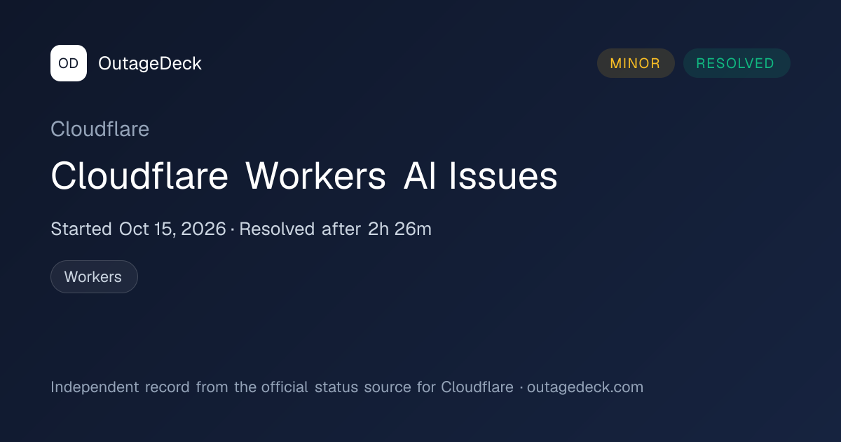 Cloudflare: Cloudflare Workers AI Issues (Oct 15, 2026) | OutageDeck
